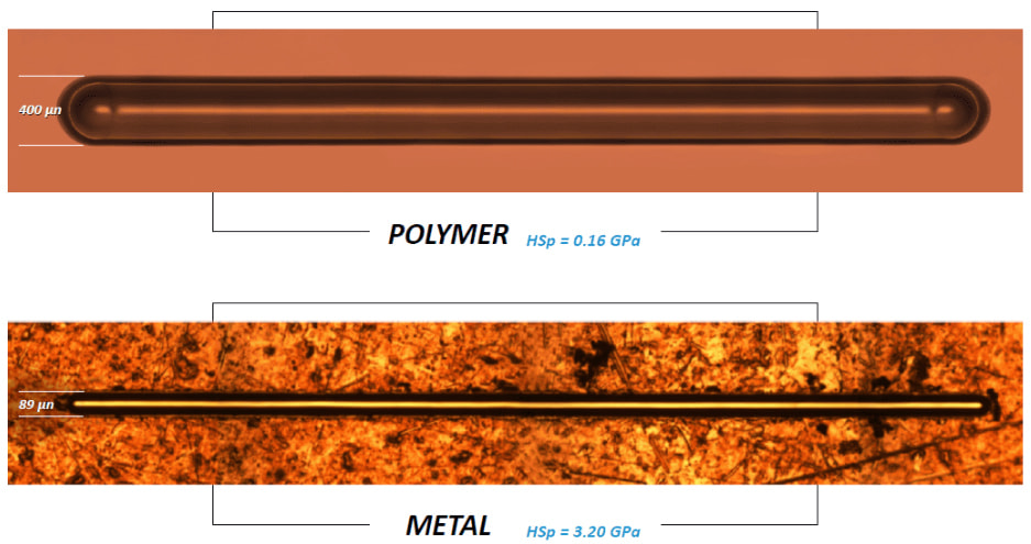 ナノ/マイクロインデンター│表面検査装置・ナノインデンター・トライボメーター